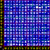 Кодовая страница — Рувики: Интернет-энциклопедия