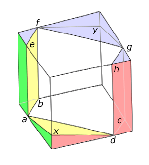 Куб принца Руперта — Рувики: Интернет-энциклопедия