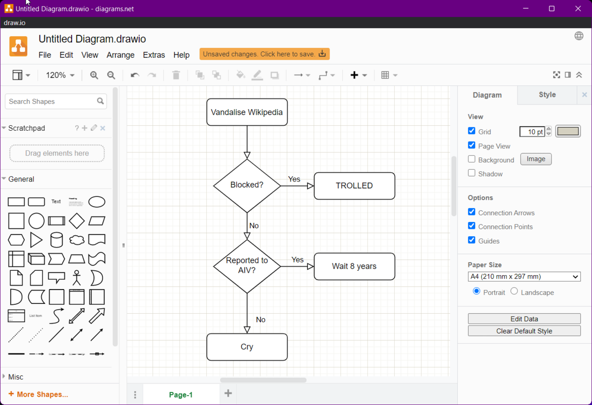 Diagrams.net — Рувики: Интернет-энциклопедия