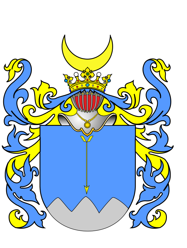 Ахмат (герб) — история, описание, символика и значение