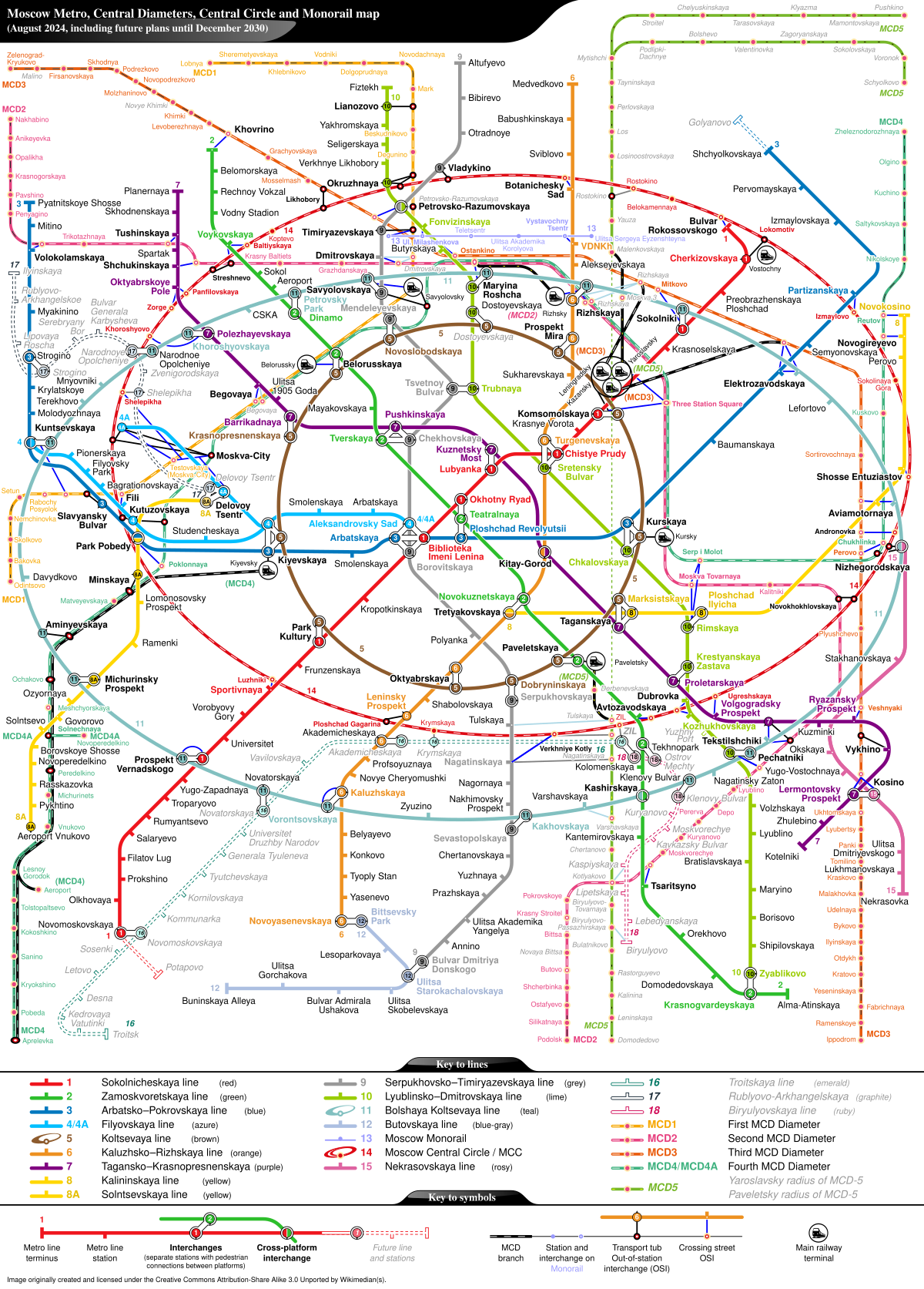 Программа развития Московского метрополитена — Рувики