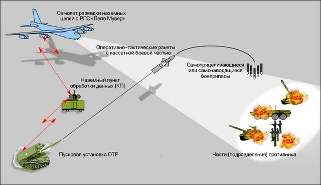 Ассолт Брейкер — Рувики: Интернет-энциклопедия